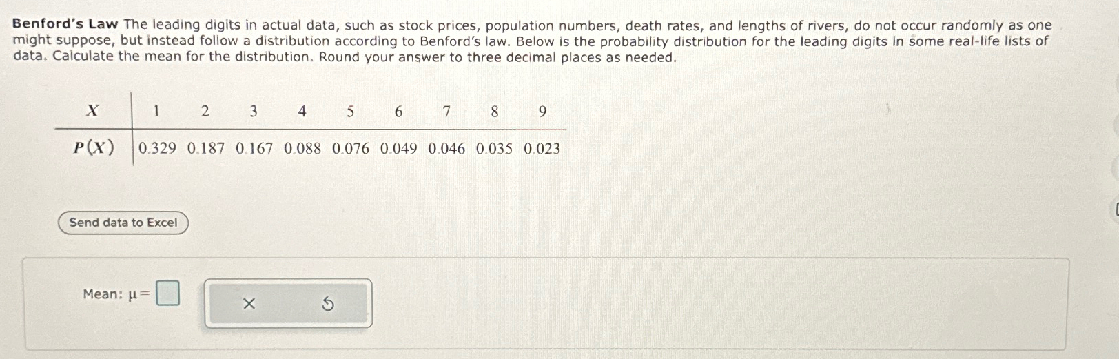 Solved Benford's Law The leading digits in actual data, such | Chegg.com