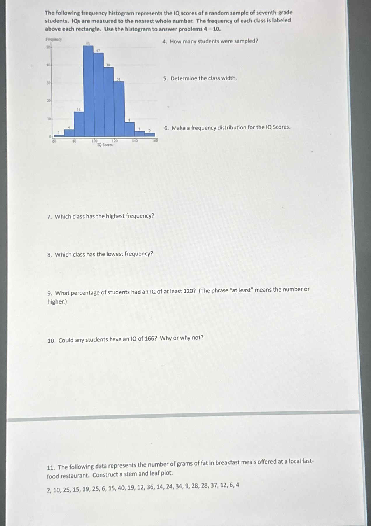 Solved The following frequency histogram represents the IQ | Chegg.com