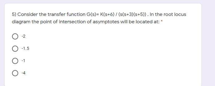 Solved 3) A forward path transfer function of unity negative | Chegg.com