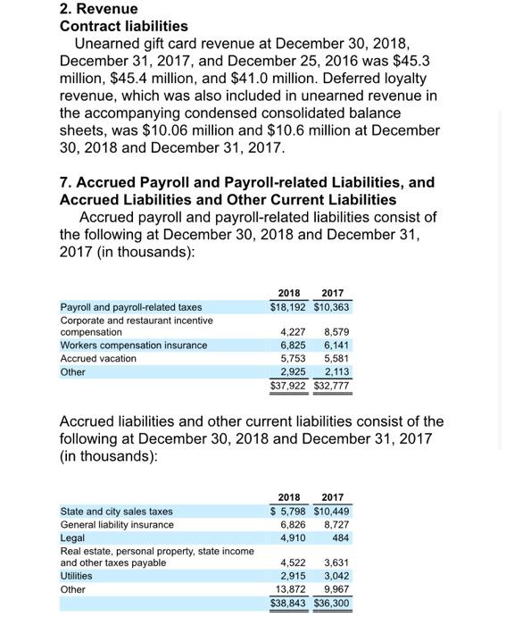 Solved 2. We see on the balance sheet that RR accrued | Chegg.com