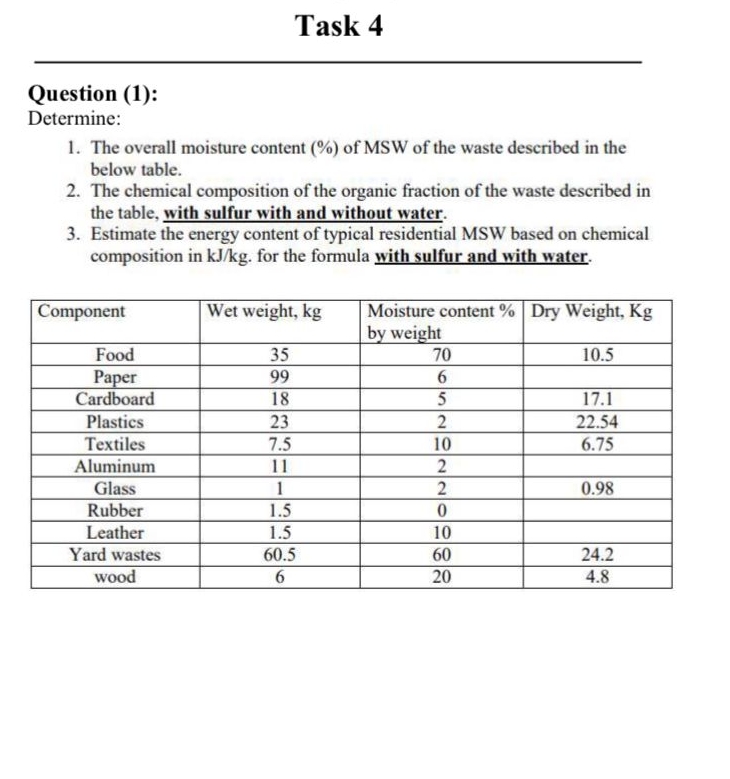 Solved Task 4Question (1):Determine:The overall moisture | Chegg.com