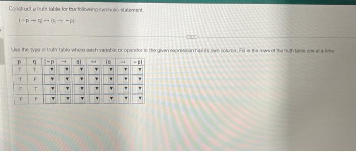 Solved Construct A Truth Table For The Statement ∼ ∼q∨p