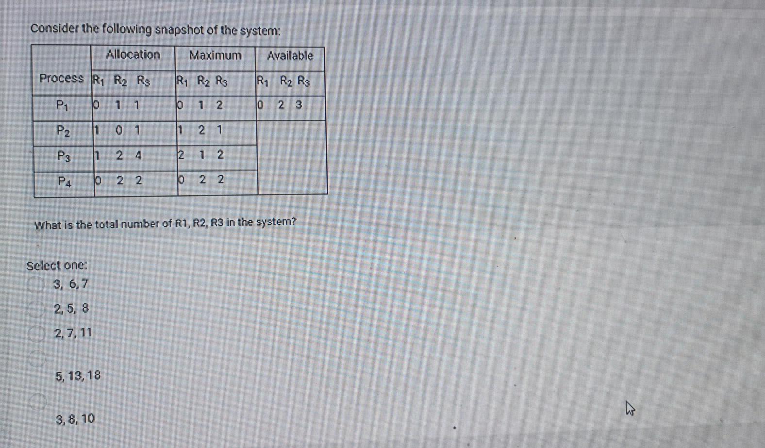 Solved Consider the following snapshot of the system: | Chegg.com