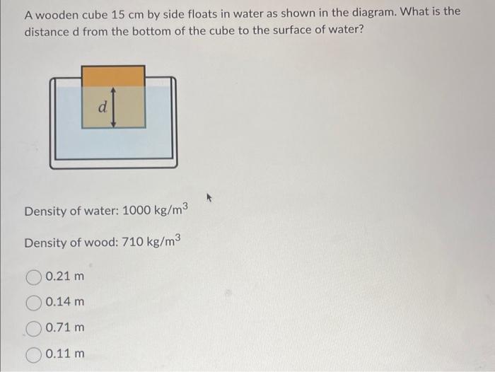 Solved A wooden cube 15 cm by side floats in water as shown | Chegg.com