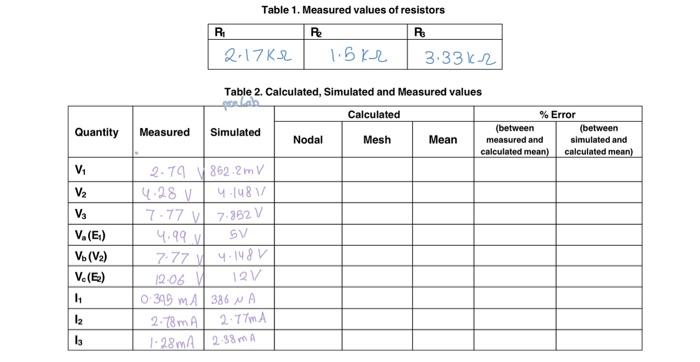 Solved Figure 1. Circuit Diagram Table 1. Measured values | Chegg.com