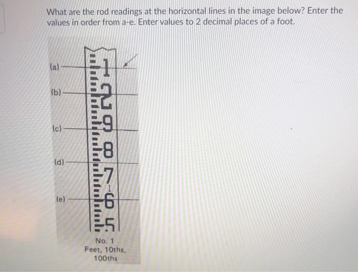 Solved What are the rod readings at the horizontal lines in | Chegg.com