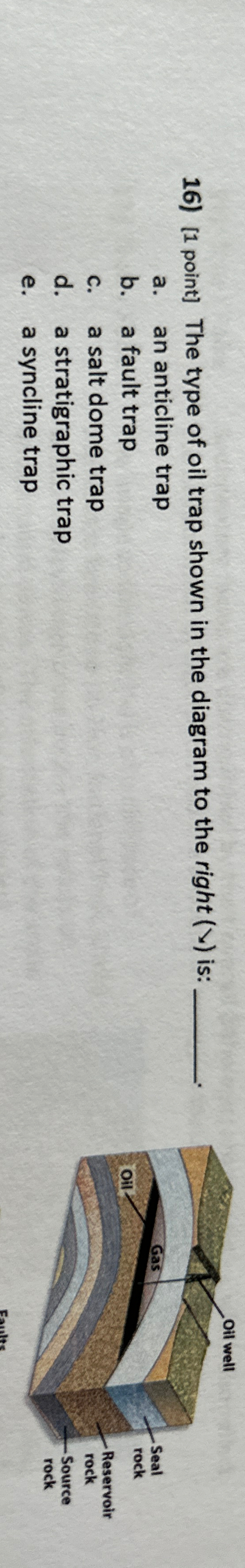 Solved [1 ﻿point] ﻿The type of oil trap shown in the diagram | Chegg.com