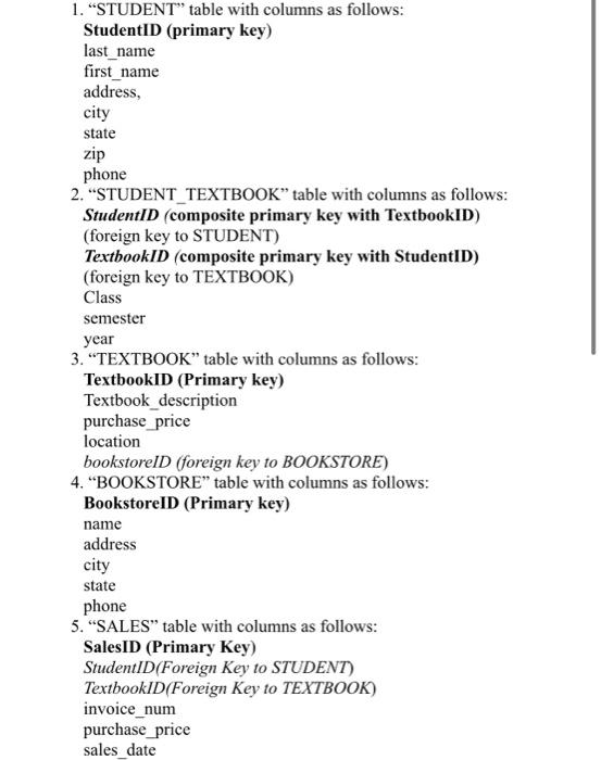 Solved 1. "STUDENT" table with columns as follows: StudentID | Chegg.com