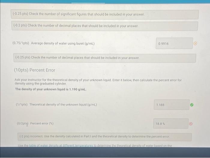 Solved Sample 1 Sample 2 Sample 3 Sample 4 Sample 5 5.62 | Chegg.com