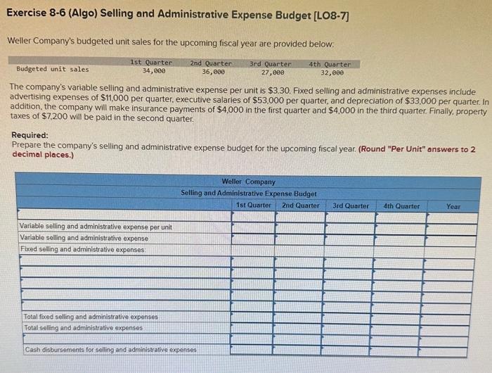 Solved Exercise 8-6 (Algo) Selling and Administrative | Chegg.com