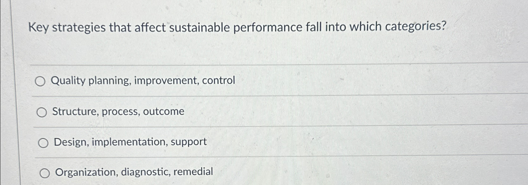 Solved Key strategies that affect sustainable performance | Chegg.com