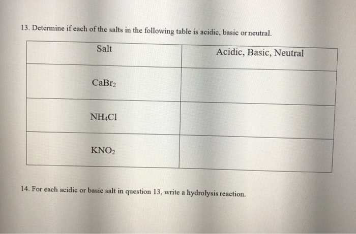 Solved 13. Determine if each of the salts in the following | Chegg.com