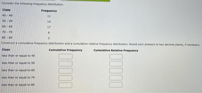 Solved Consider the following frequency distribution Class | Chegg.com