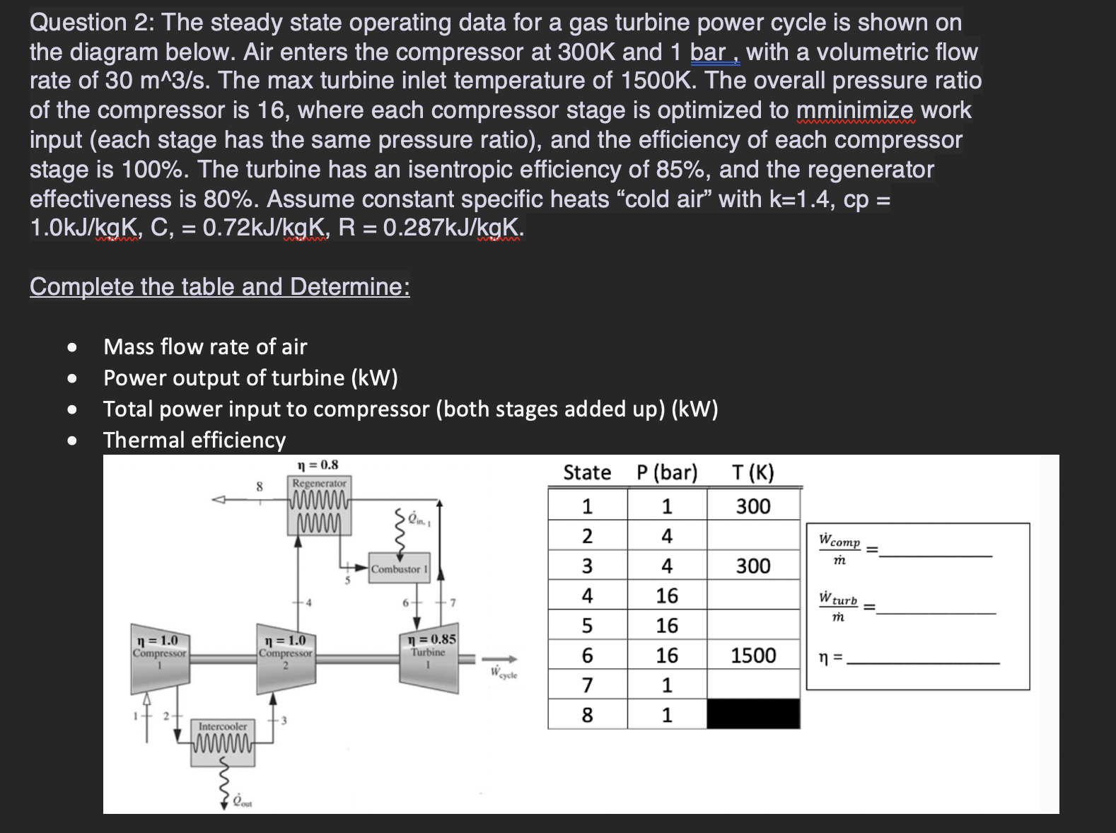 Solved Question 2: The steady state operating data for a gas | Chegg.com