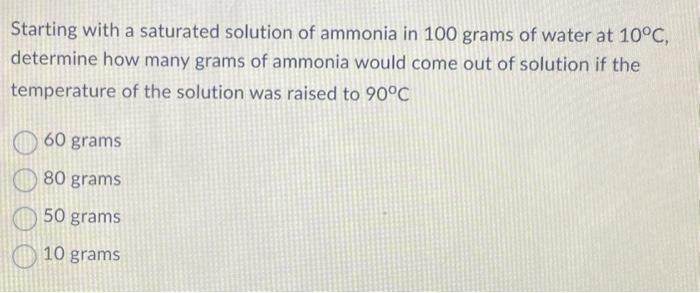 Solved Grams of solute / 100≈HΩStarting with a saturated | Chegg.com