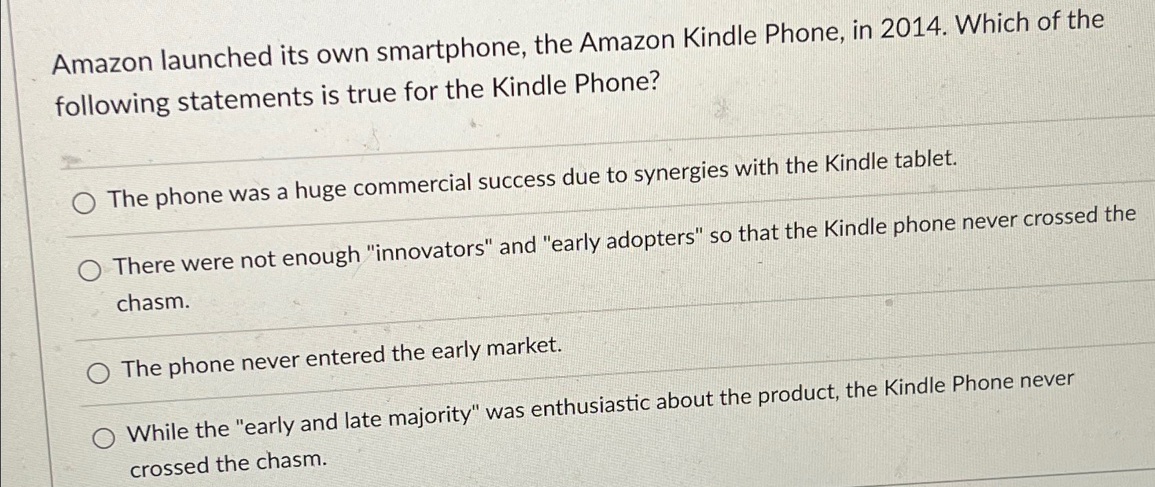 Solved Amazon launched its own smartphone, the Amazon Kindle | Chegg.com
