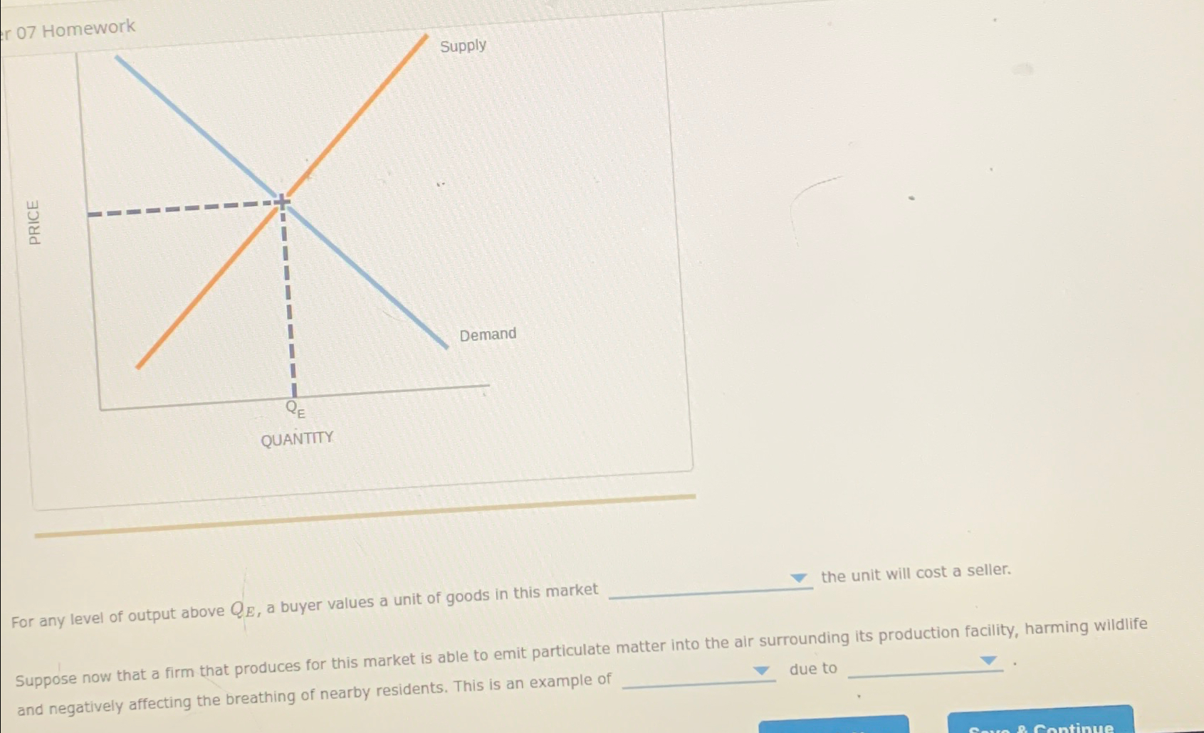 Solved r 07 ﻿HomeworkFor any level of output above QE, ﻿a | Chegg.com