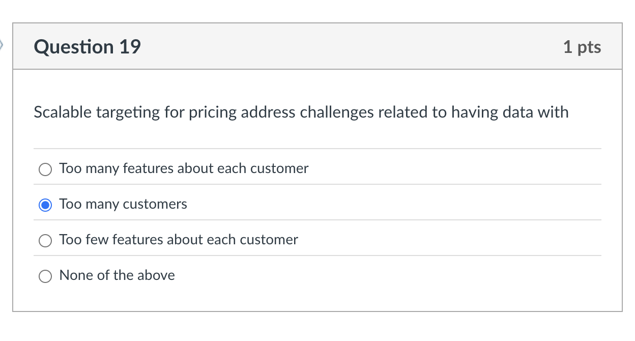 Solved Question 19Scalable targeting for pricing address | Chegg.com
