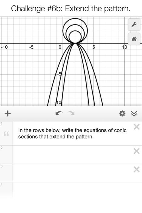 Solved Challenge #6b: Extend the pattern. 10 -10 -5 0 5 + Х | Chegg.com
