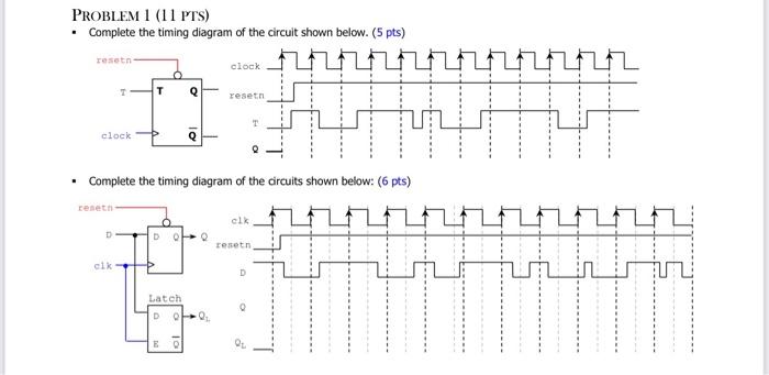 Solved PROBLEM 1 (11 PTS) - Complete the timing diagram of | Chegg.com