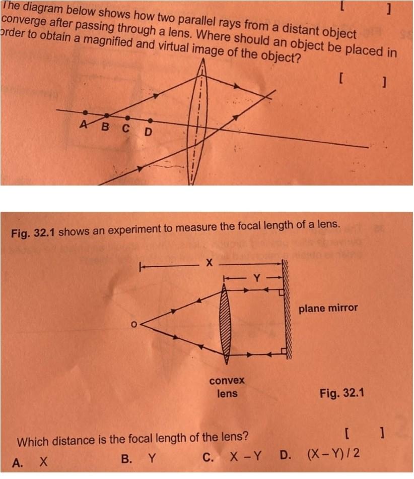 Solved The diagram below shows how two parallel rays from a | Chegg.com