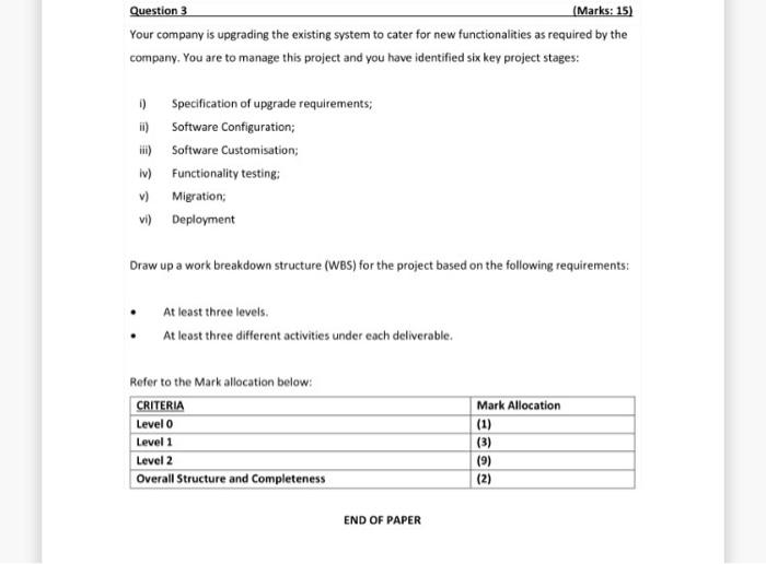 Solved This project is based on developing new customized | Chegg.com