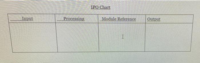 Solved Ipo Chart Input Processing Module Reference Output 1
