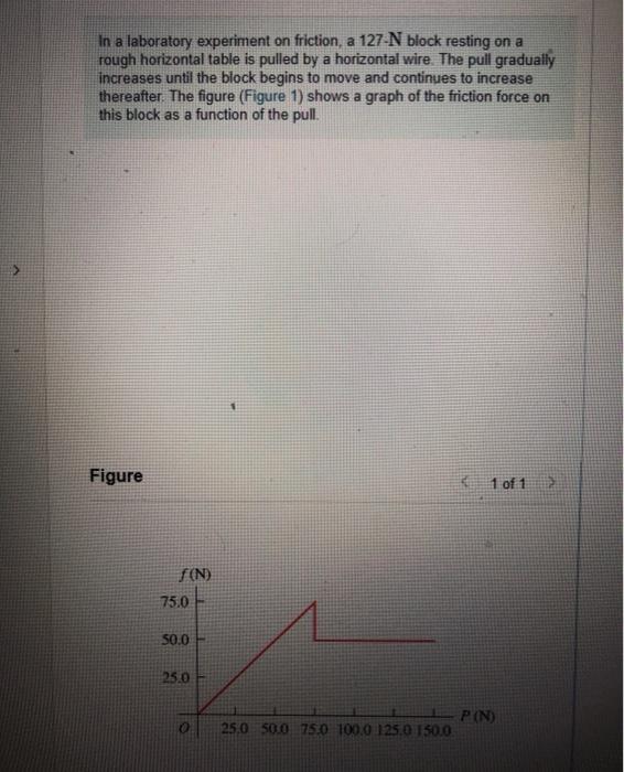 Solved In a laboratory experiment on friction, a 127-N block | Chegg.com