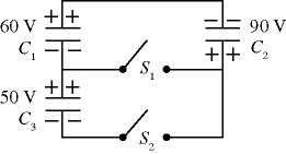 Solved Three charged capacitors, C1= 18 μF, C2 = 28 μF, and | Chegg.com