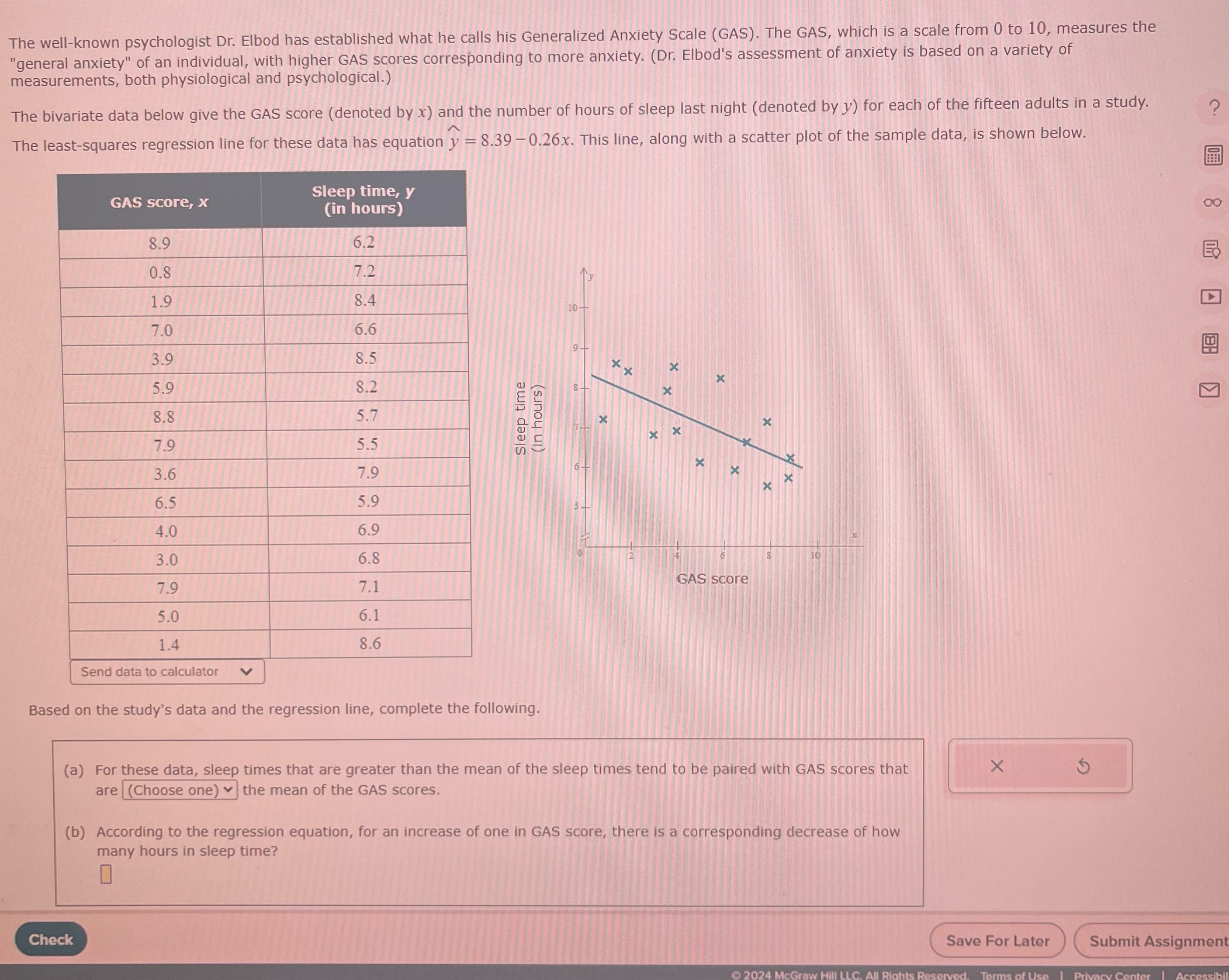 Solved The well-known psychologist Dr. ﻿Elbod has | Chegg.com
