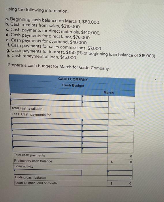Solved Using the following information: a. Beginning cash | Chegg.com