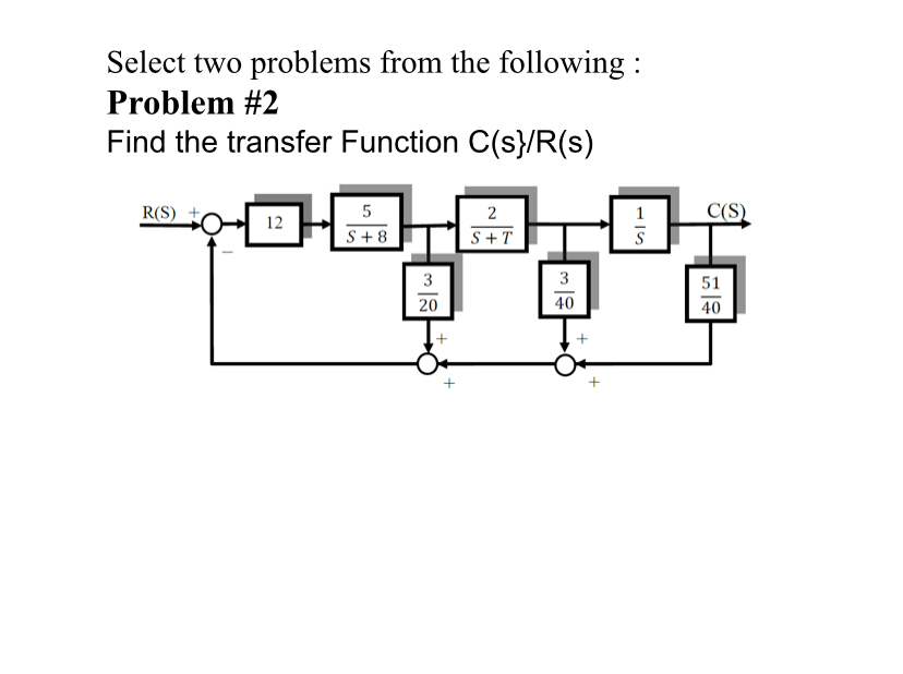 Solved Select two problems from the following :Problem | Chegg.com