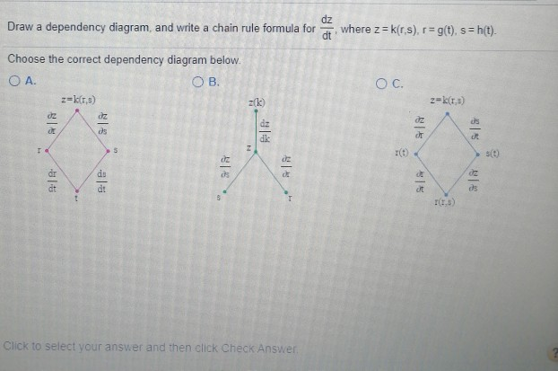 Solved dz Draw a dependency diagram, and write a chain rule | Chegg.com