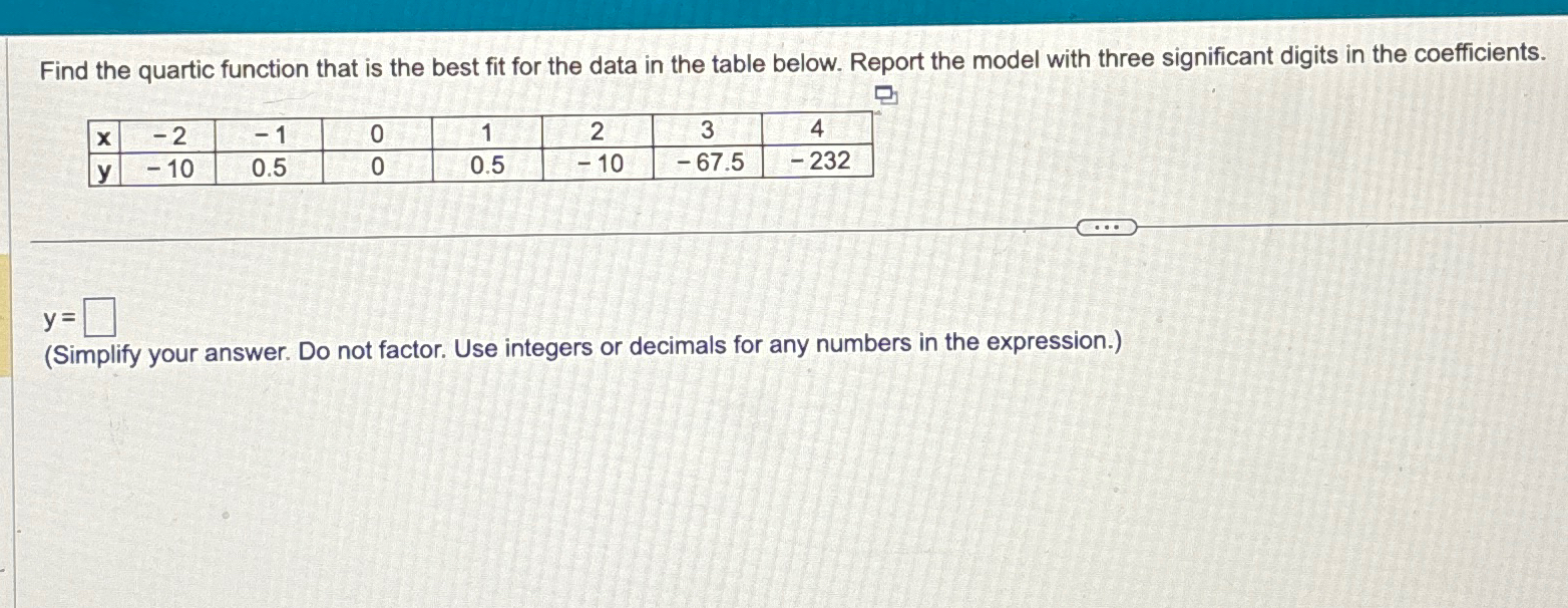 Find the quartic function that is the best fit for | Chegg.com