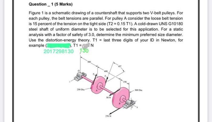Solved Figure 1 is a schematic drawing of a countershaft | Chegg.com