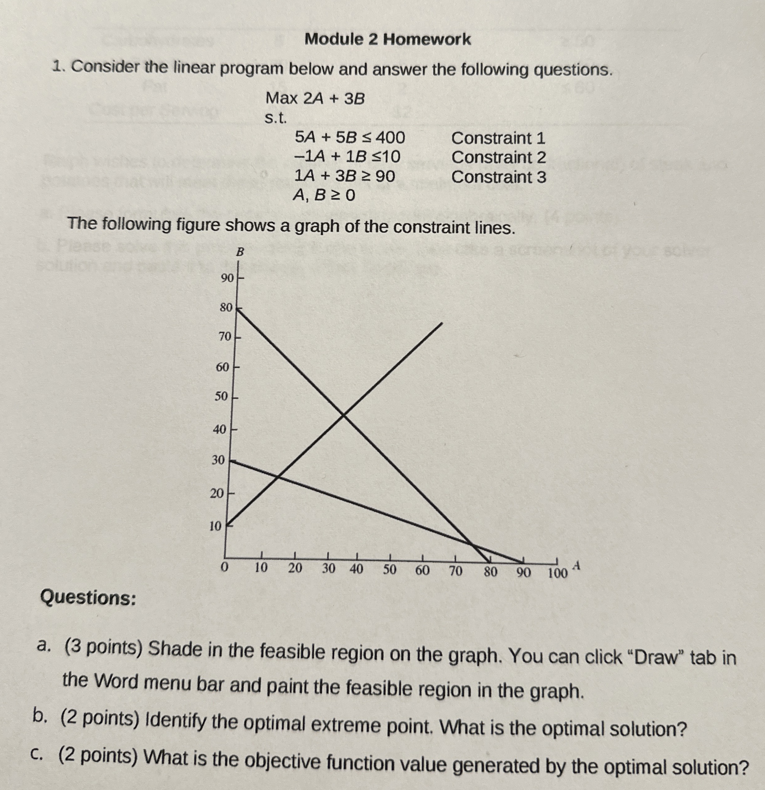 Solved Module 2 ﻿HomeworkConsider the linear program below | Chegg.com