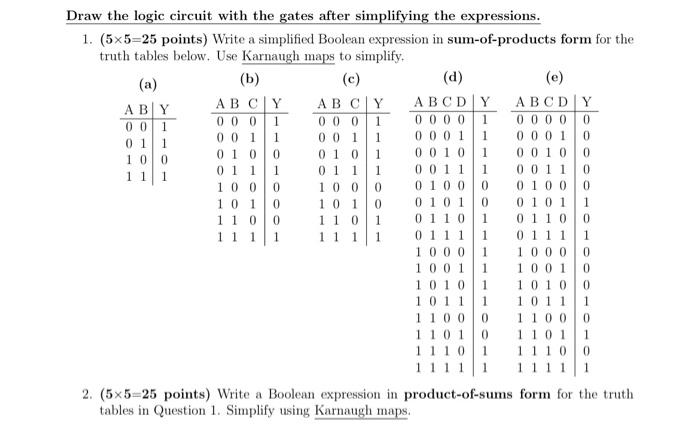 Solved 1. (5×5=25 points) Write a simplified Boolean | Chegg.com