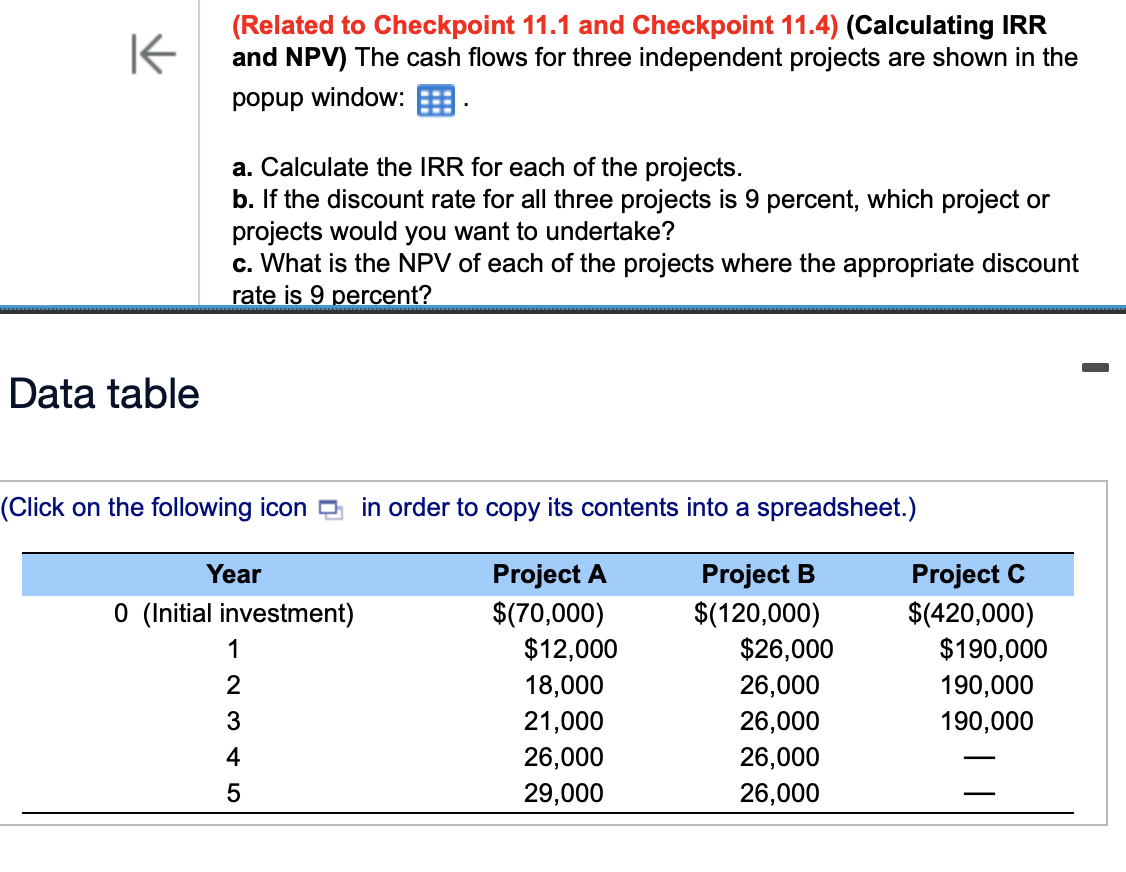 Solved (Related to Checkpoint 11.1 ﻿and Checkpoint | Chegg.com