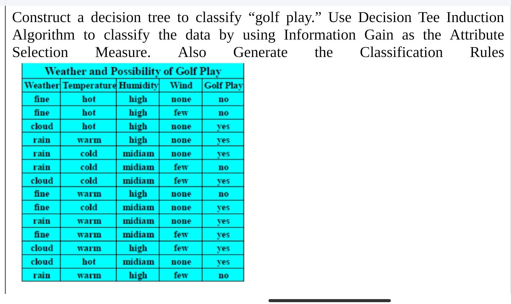 Solved Construct a decision tree to classify "golf play." | Chegg.com