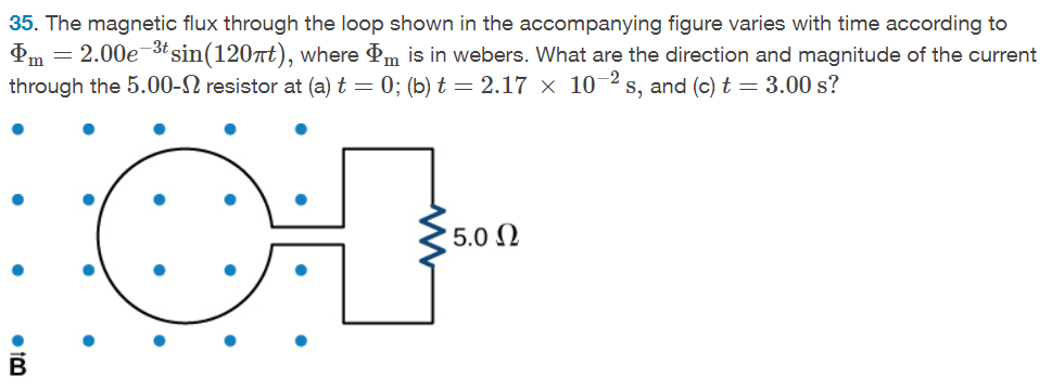 Solved The magnetic flux through the loop shown in the | Chegg.com