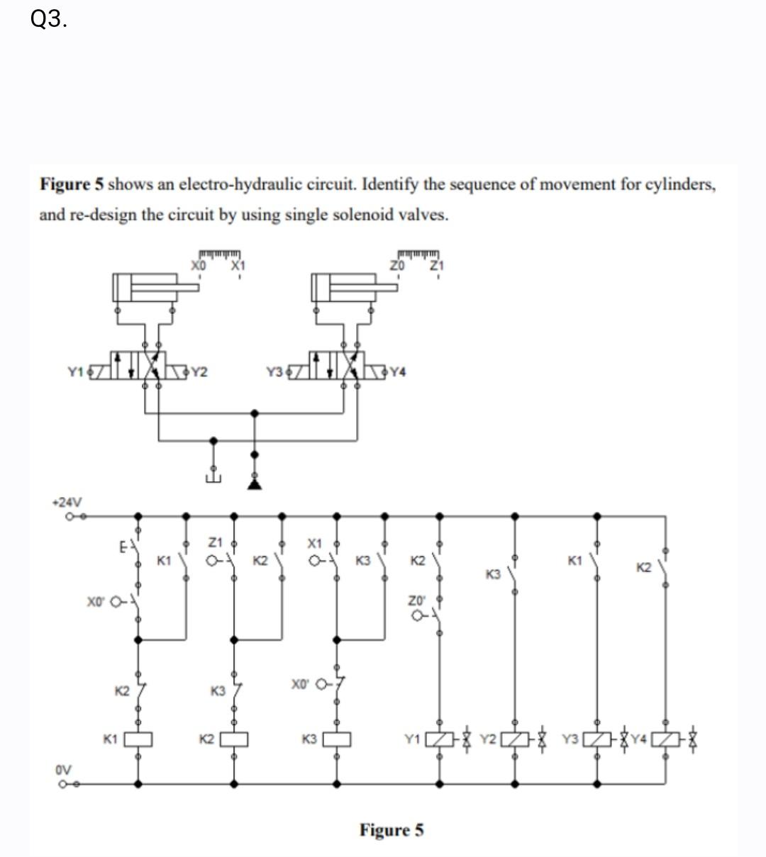 Solved Q3. Figure 5 shows an electro-hydraulic circuit. | Chegg.com