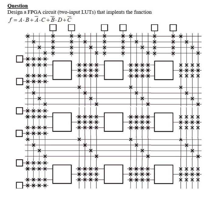 Solved Question Design a FPGA circuit (two-input LUTS) that | Chegg.com