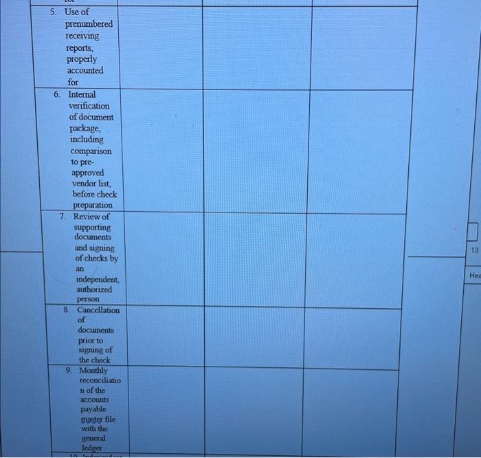 Acquisitions are approved for Examine | Chegg.com