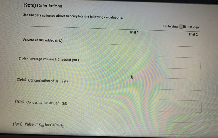 Solved Data And Lab Submission - Determination Of Solubility | Chegg.com