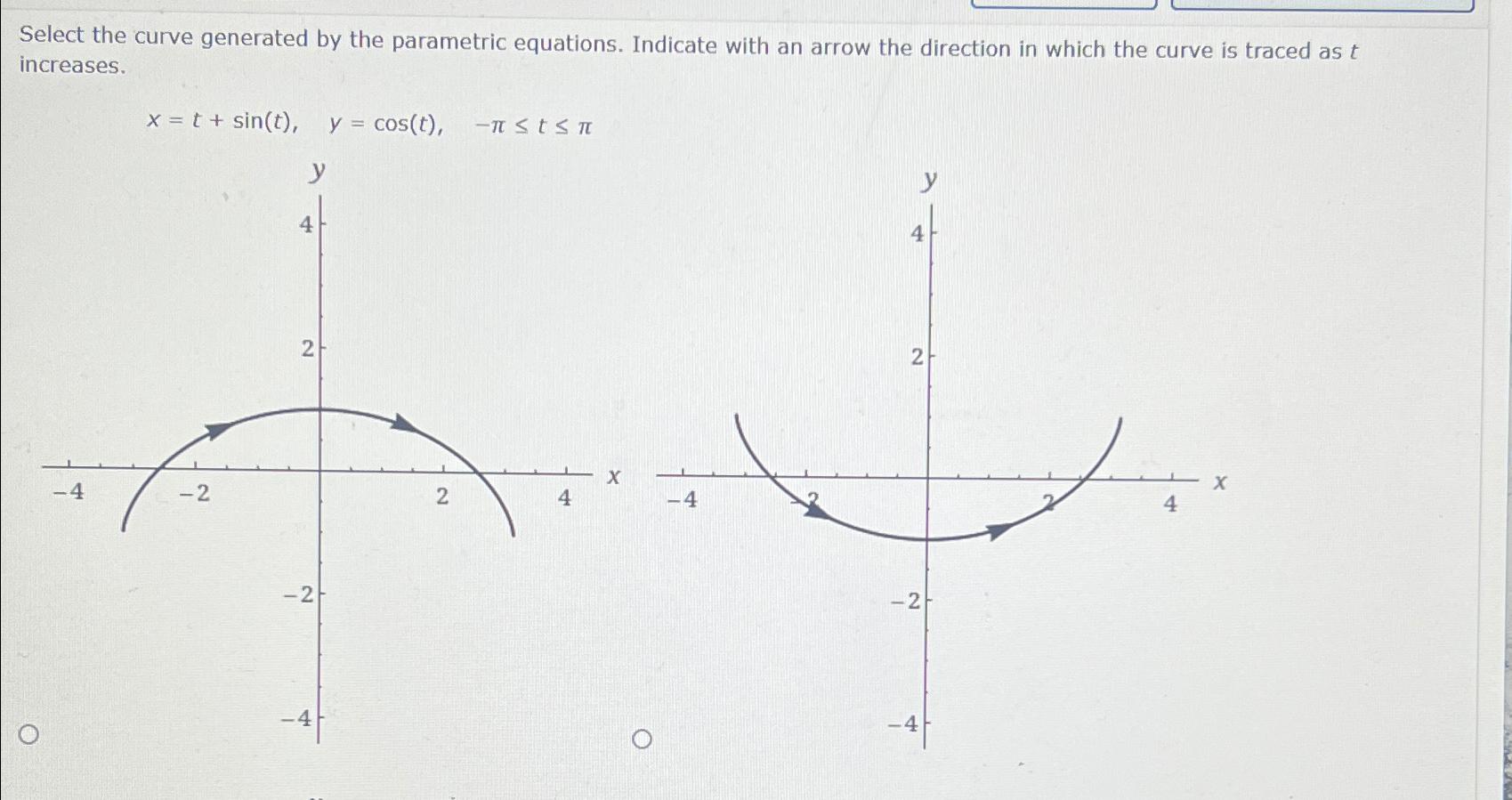 Solved Select the curve generated by the parametric | Chegg.com