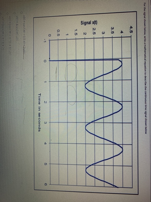 Solved For the signal shown below, write a mathematical | Chegg.com