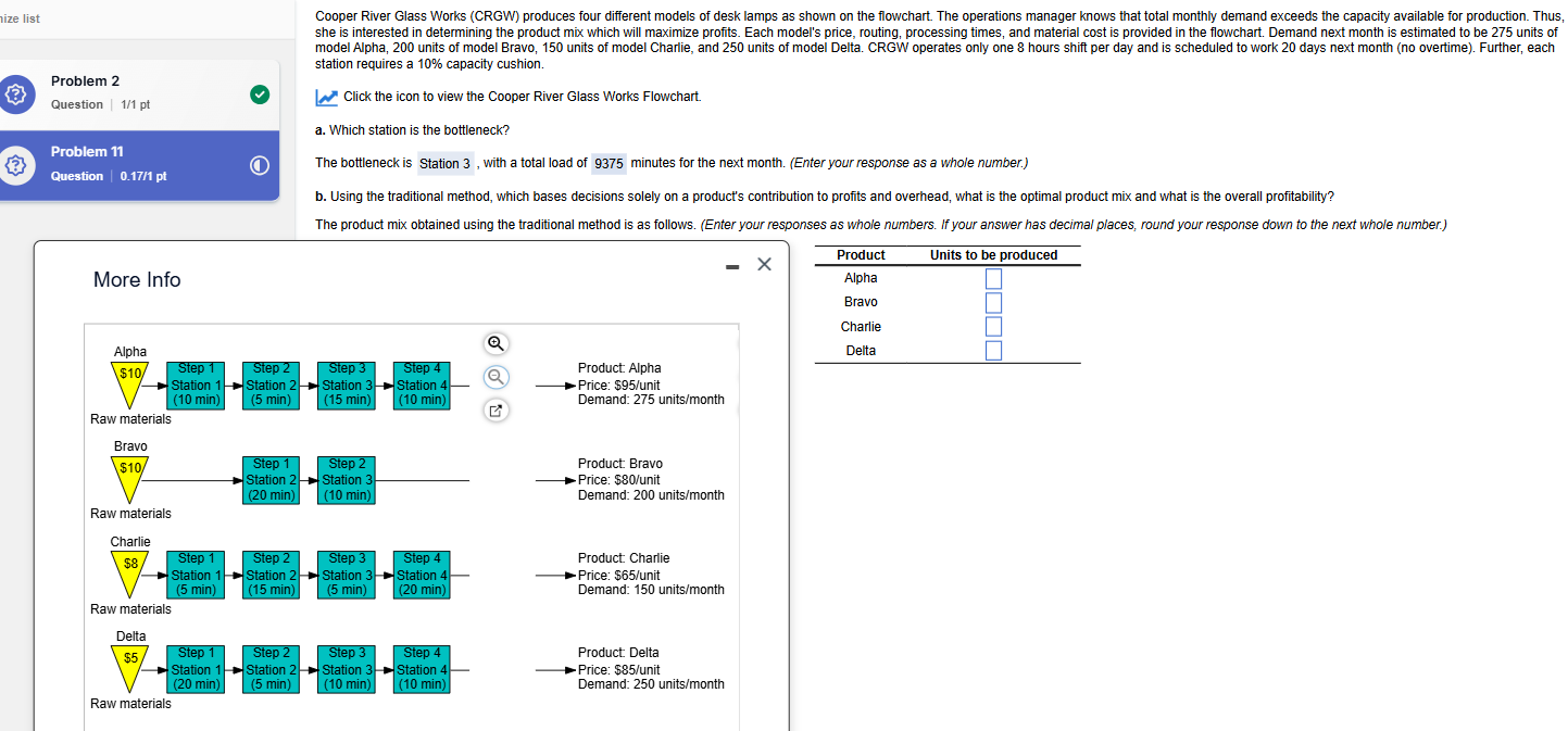 Solved a. ﻿Which station is the bottleneck?The bottleneck is | Chegg.com