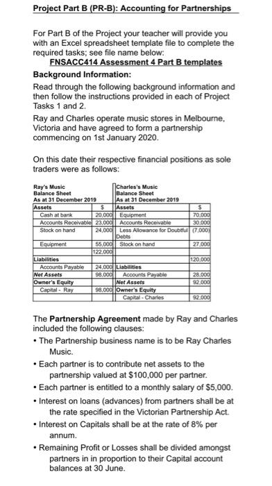 Solved Project Part B (PR-B): Accounting for Partnerships | Chegg.com
