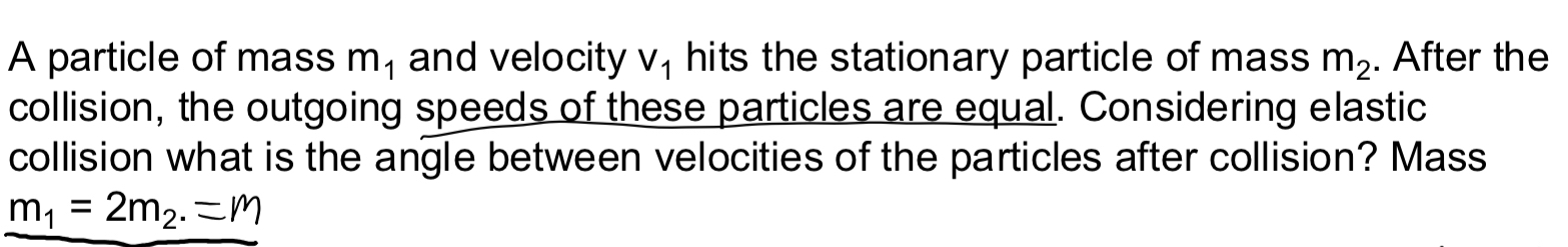 Solved A particle of mass m1 ﻿and velocity v1 ﻿hits the | Chegg.com