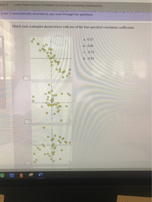 Solved Match each scatterplot shown below with one of the | Chegg.com
